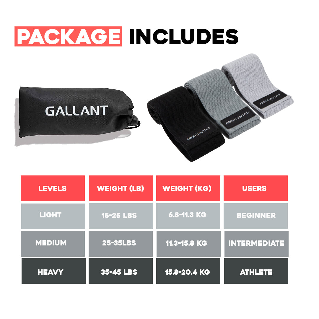 Resistance Fabric Glute Bands Set – Bionix Shop